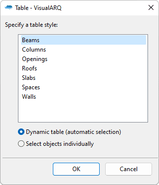 Table | VisualARQ help